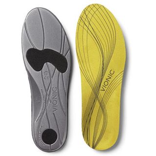 Orthotic Insoles | Podiatry Insoles | Canonbury